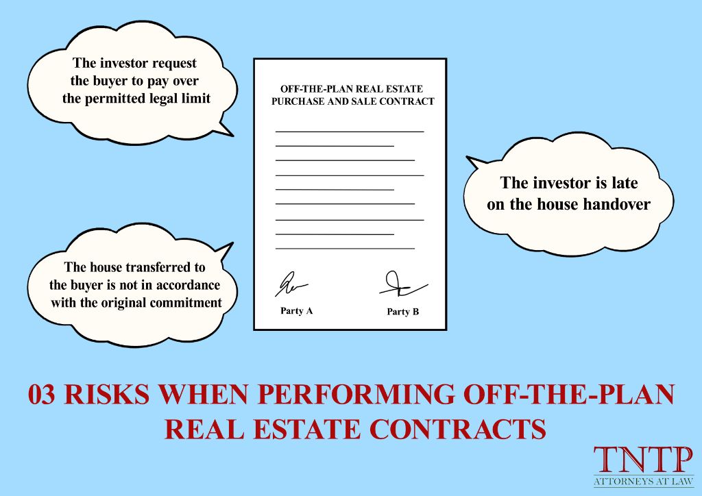 03 risks when performing off-the-plan real estate contracts